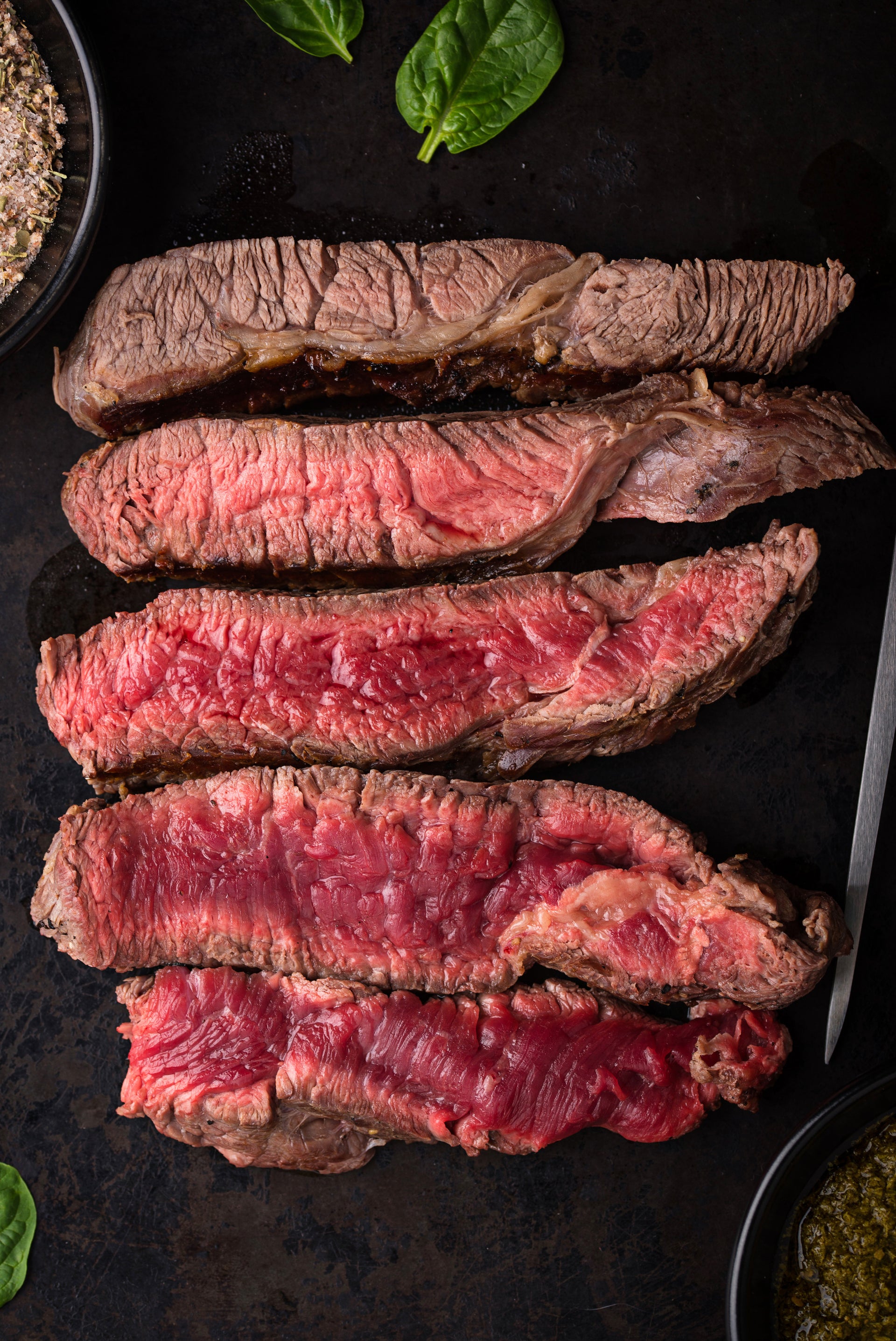 Beef Temperature – Lockwood Ranch